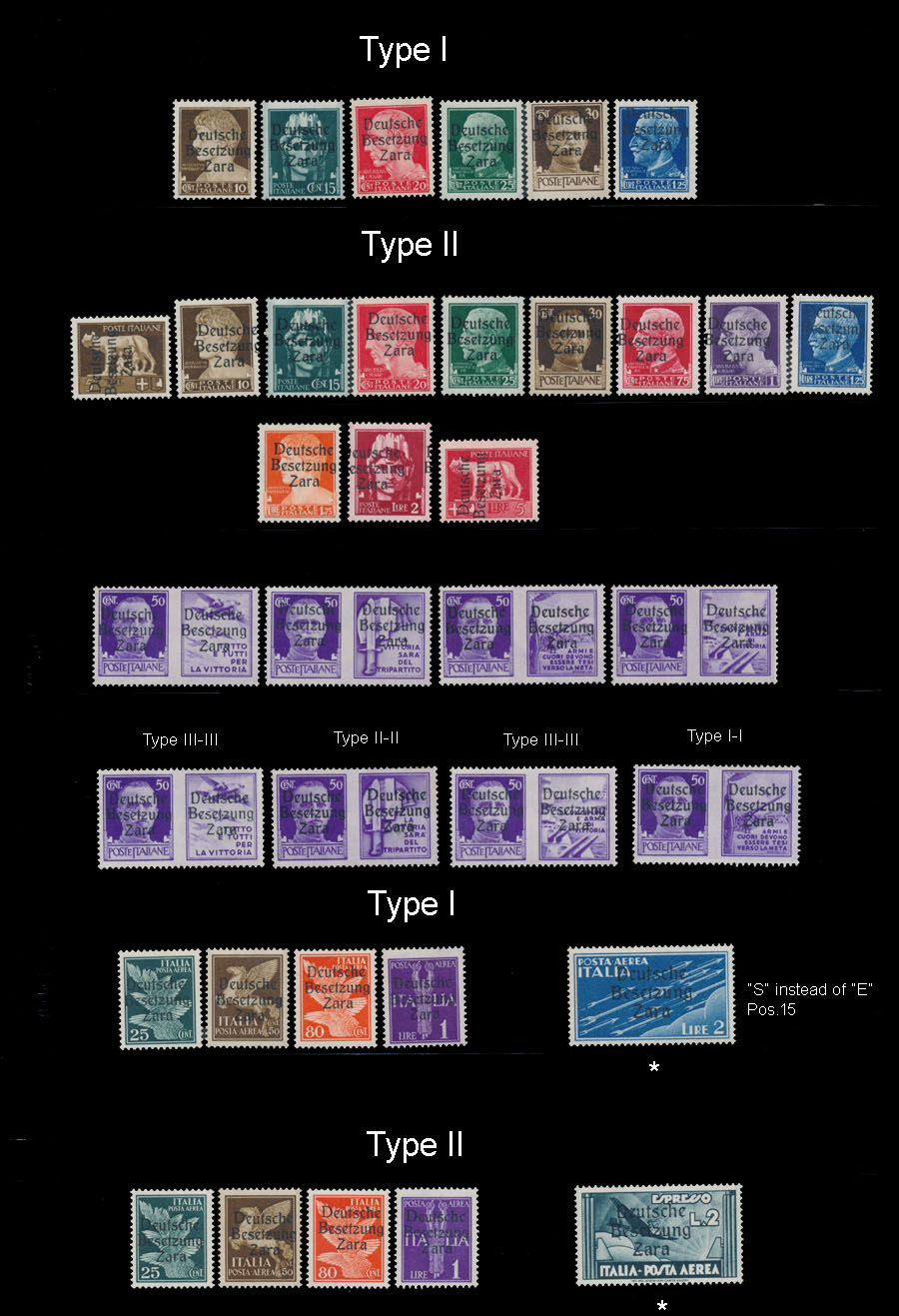 Stamp Auction - Germany. Occupation issues During the World War II zara ...